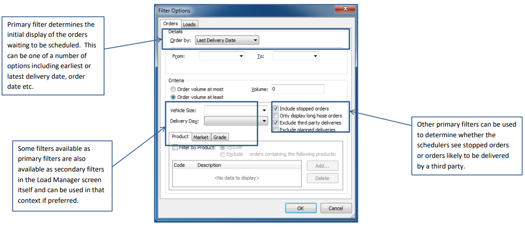 Load Manager – Training Resource